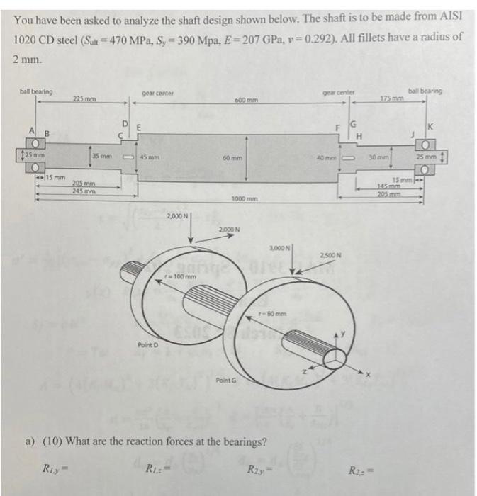 Solved You have been asked to analyze the shaft design shown | Chegg.com