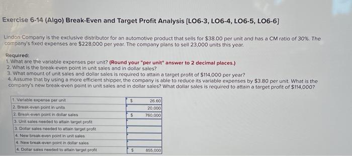 Solved Exercise 6-14 (Algo) Break-Even and Target Profit | Chegg.com