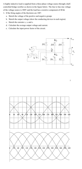 Solved A highly inductive load is supplied from a | Chegg.com