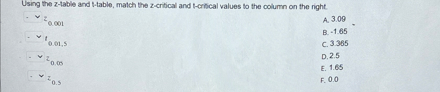 Solved Using the z-table and t-table, match the z-critical | Chegg.com