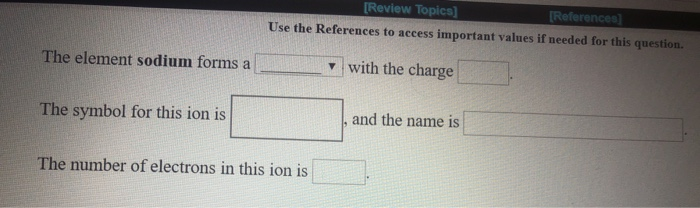 Solved 10 question An ion from a given element has 7 protons | Chegg.com