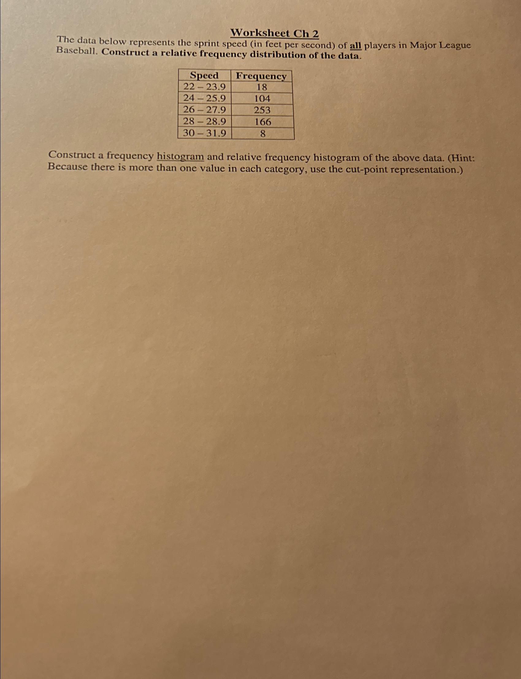Solved Worksheet Ch 2The data below represents the sprint | Chegg.com