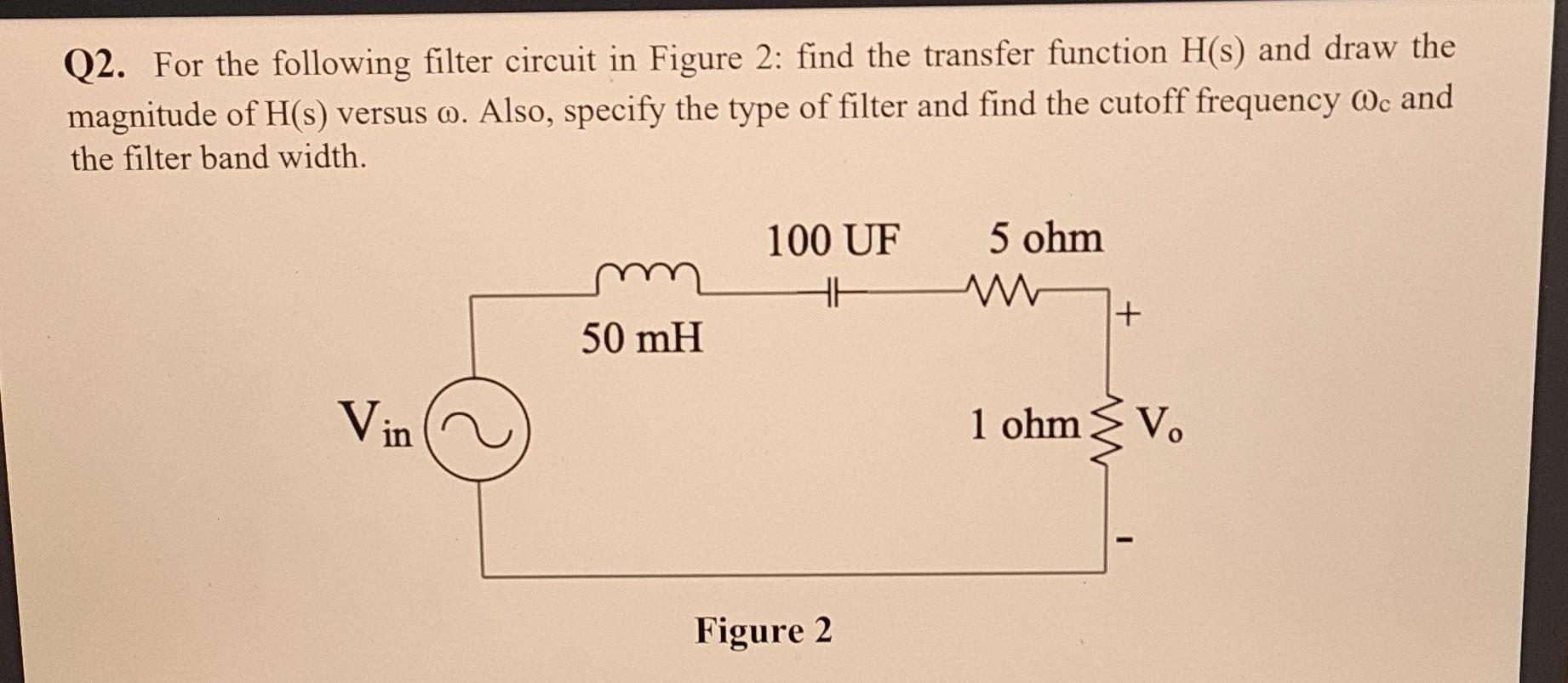 Solved Q2. For the following filter circuit in Figure 2: | Chegg.com