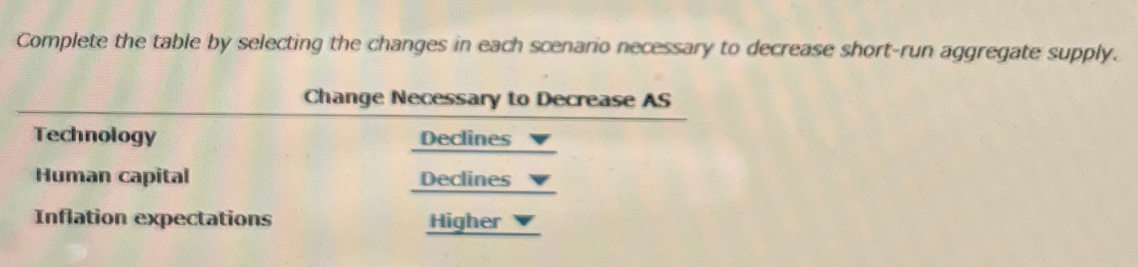 Solved Complete the table by selecting the changes in each | Chegg.com