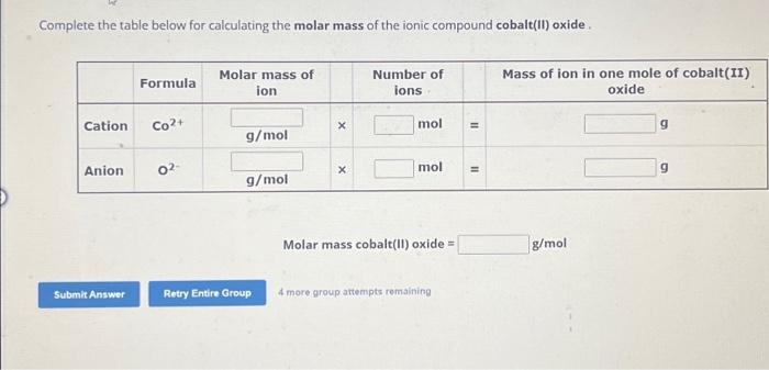 Solved Complete the table below for calculating the molar | Chegg.com