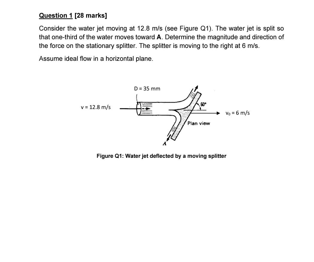 Solved Question 1 [28 marks] Consider the water jet moving | Chegg.com