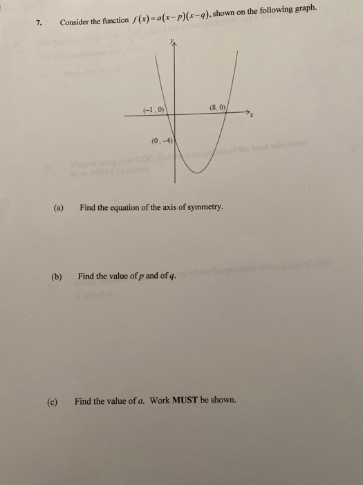 Solved 7. Consider the function $(x)=(x-p)(x-4), shown on | Chegg.com