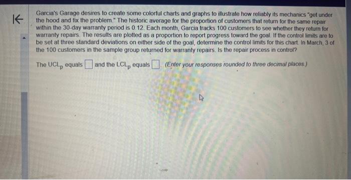 Solved Garcia's Garage desires to create some colorful | Chegg.com