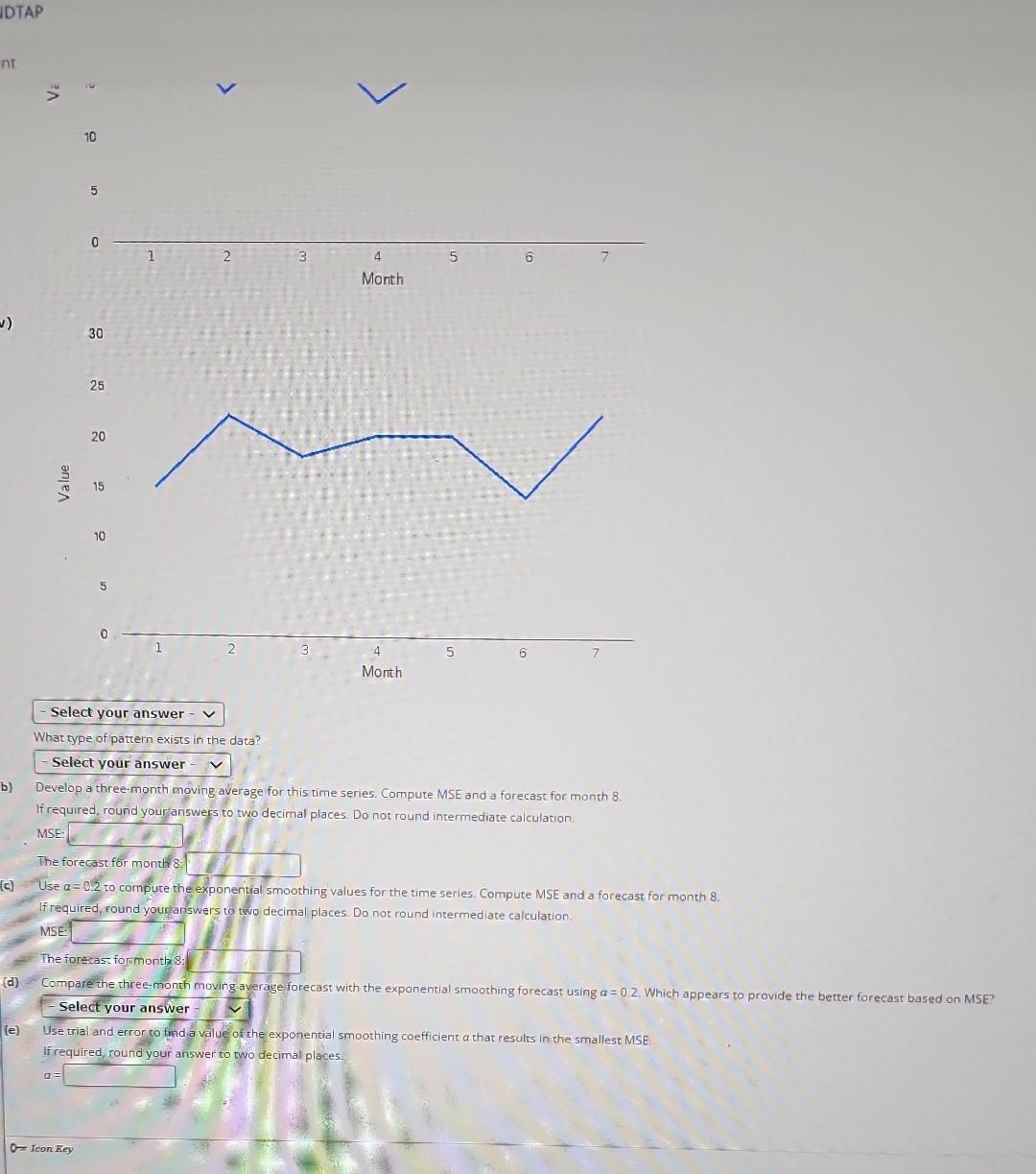 Solved ssignment eBook Consider the following time series | Chegg.com