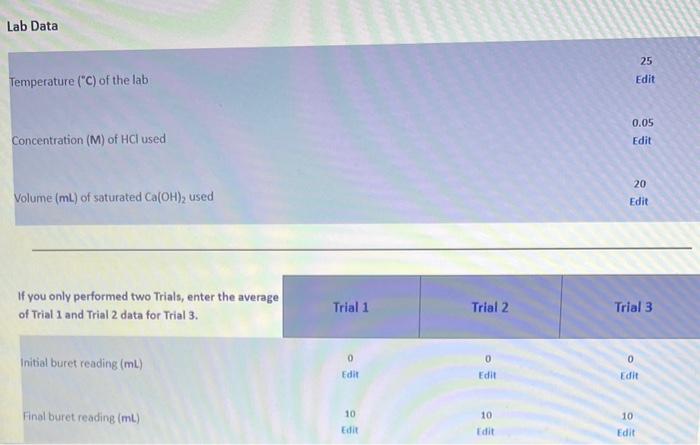 Solved Lab Data Temperature ("C) of the lab Concentration | Chegg.com