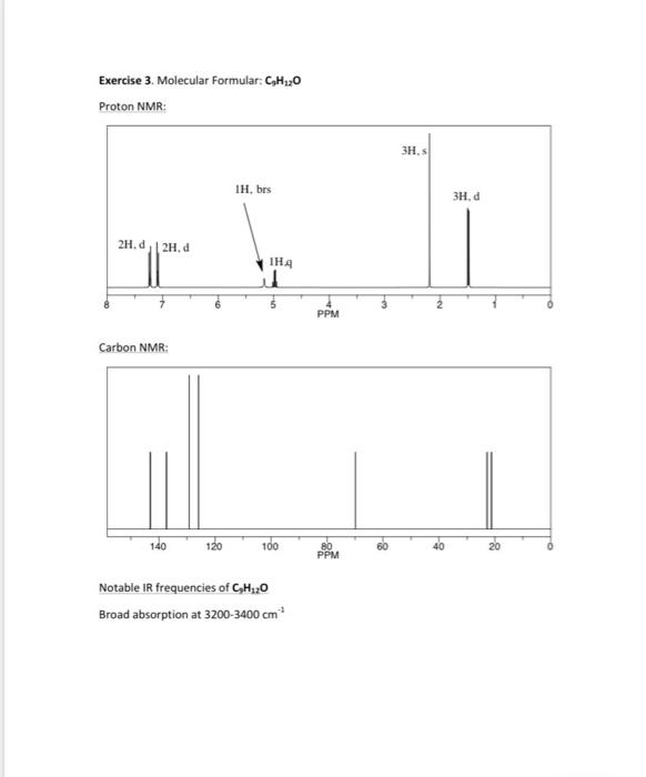 Solved Exercise 1. Molecular Formular: CH, Proton NMR: | Chegg.com