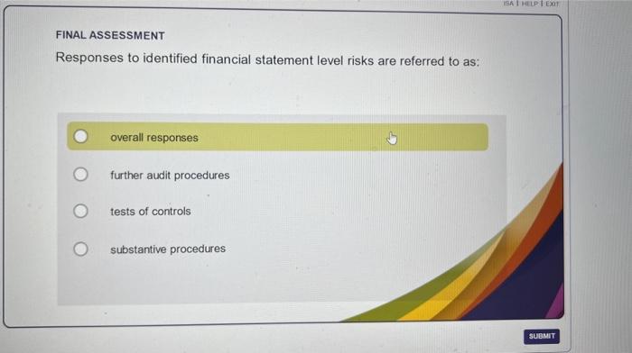 Solved FINAL ASSESSMENT Responses to identified financial | Chegg.com