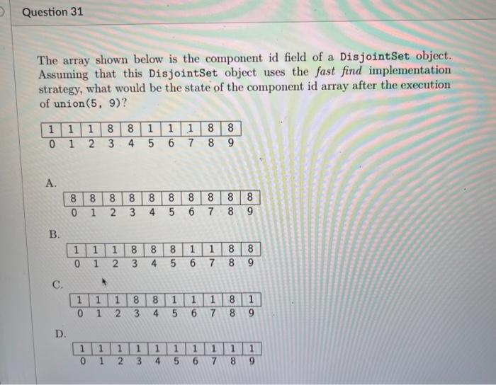Solved The array shown below is the component id field of a | Chegg.com