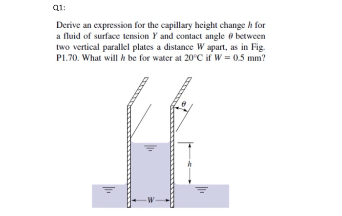 Solved Q1: Derive an expression for the capillary height | Chegg.com