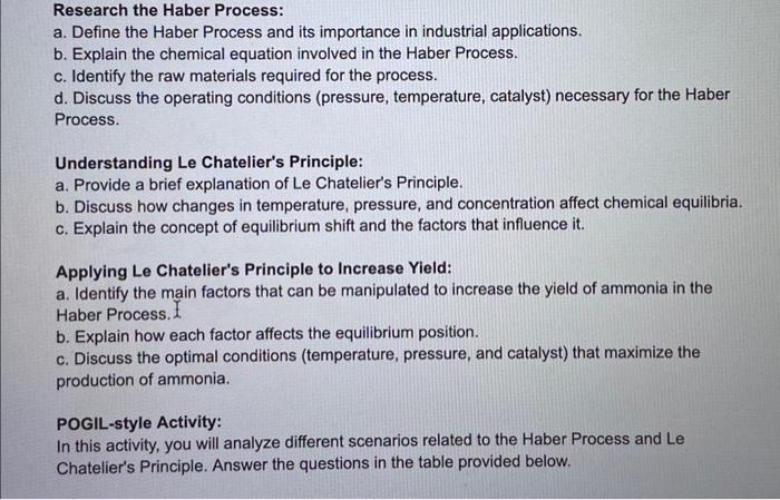 Solved Research the Haber Process: a. Define the Haber | Chegg.com