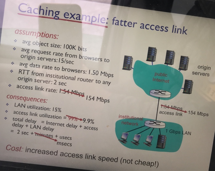 Solved This question is answered but I would like to know | Chegg.com