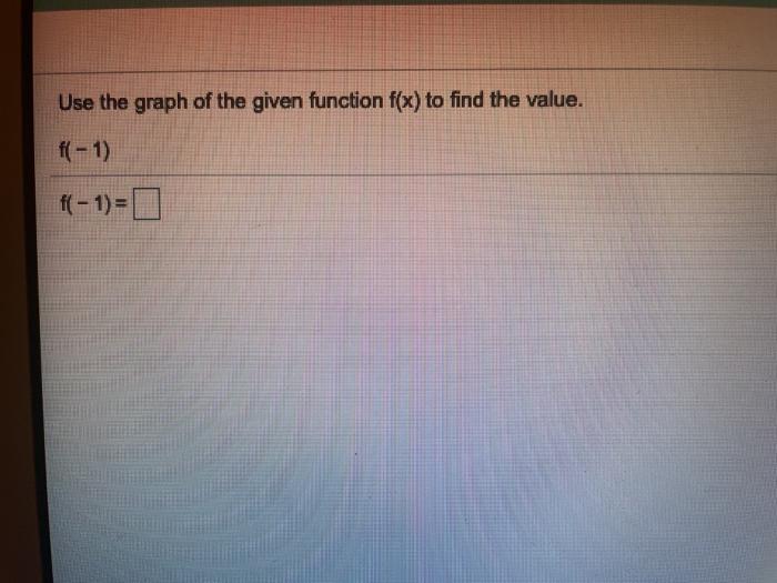Solved Use the graph of the given function f(x) to find the | Chegg.com