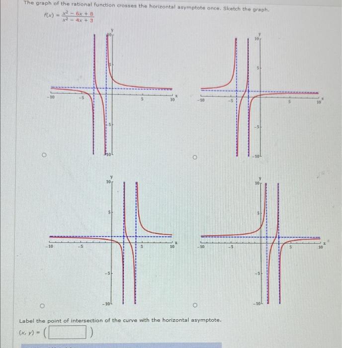 Solved The graph of the rational function crosses the | Chegg.com