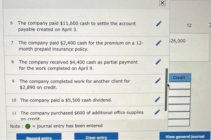 Solved Problem 2-1A (Static) Preparing and posting journal | Chegg.com