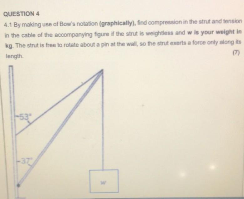 Solved QUESTION 4 4.1 By making use of Bow's notation | Chegg.com