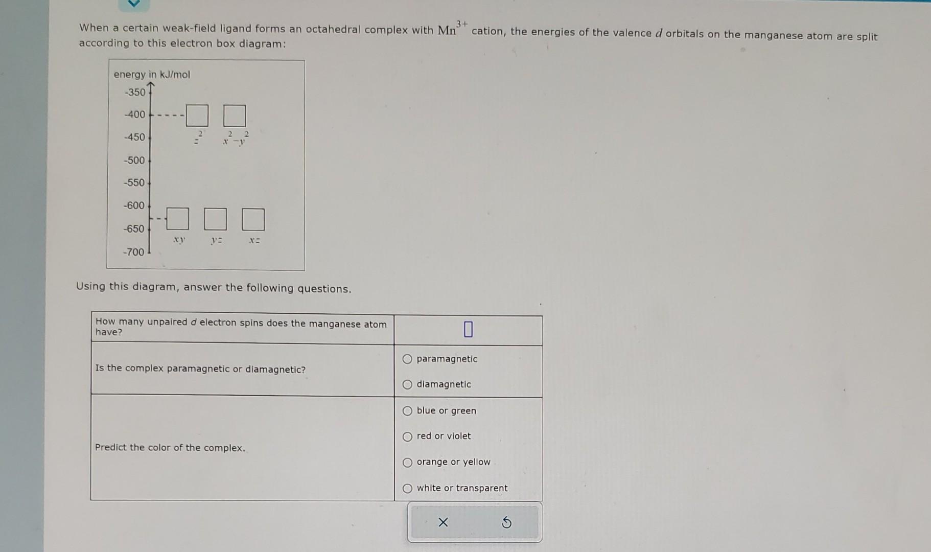 Solved When a certain weak-field ligand forms an octahedral | Chegg.com