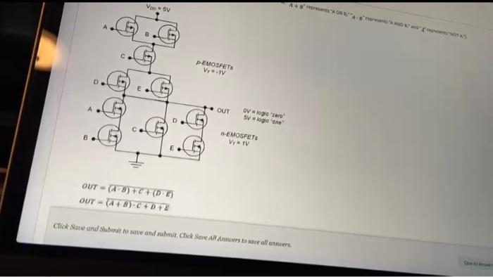 Solved what logic function is performed by the digital | Chegg.com
