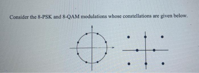 Solved Consider the 8-PSK and 8-QAM modulations whose | Chegg.com