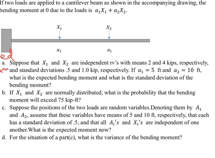 Solved If two loads are applied to a cantilever beam as | Chegg.com