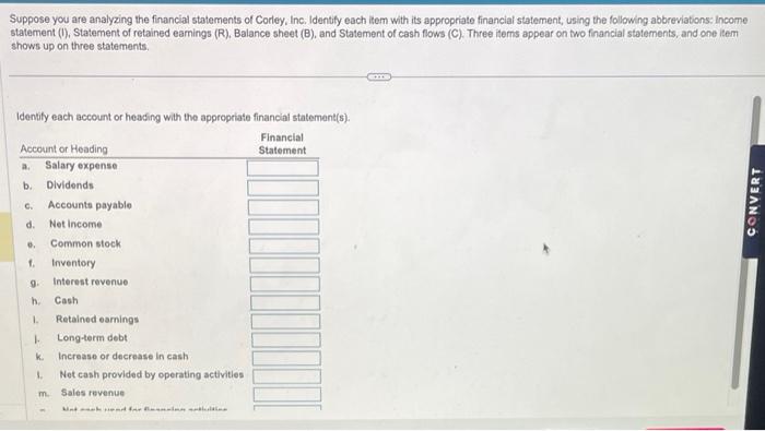 Solved Classify the following items as an asset (A), a | Chegg.com