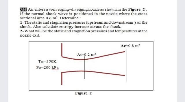 Solved Q2) Air enters a converging-diverging nozzle as shown | Chegg.com