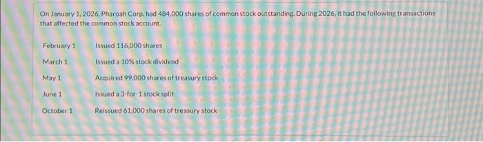 Solved On January 1,2026, Pharoah Corp. had 484,000 shares | Chegg.com