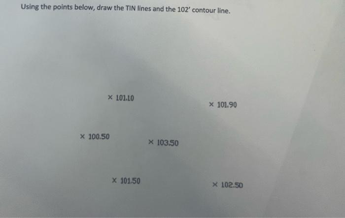Solved Using the points below, draw the TIN lines and the | Chegg.com