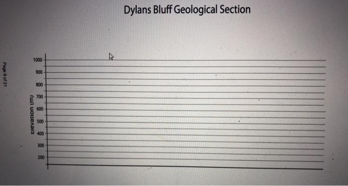 Solved Map Two - Bobs Bluff (8 marks) a) Draw a Geological | Chegg.com