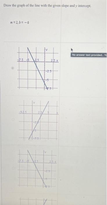 Solved Draw the graph of the line with a given slope and y | Chegg.com