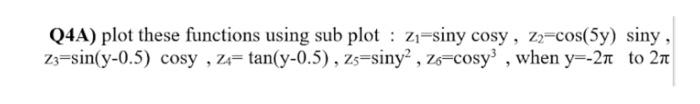 Solved Q4A) plot these functions using sub plot : Zi=siny | Chegg.com