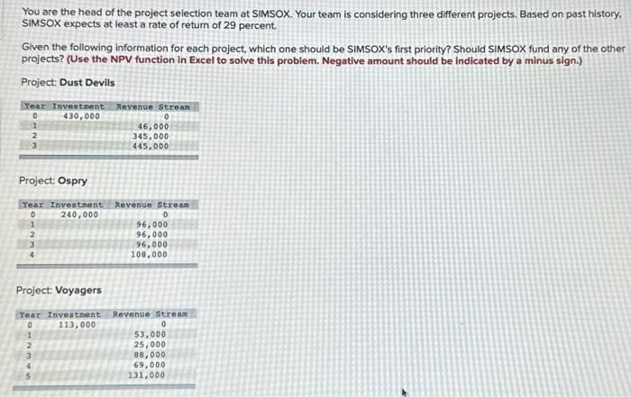Solved You are the head of the project selection team at | Chegg.com