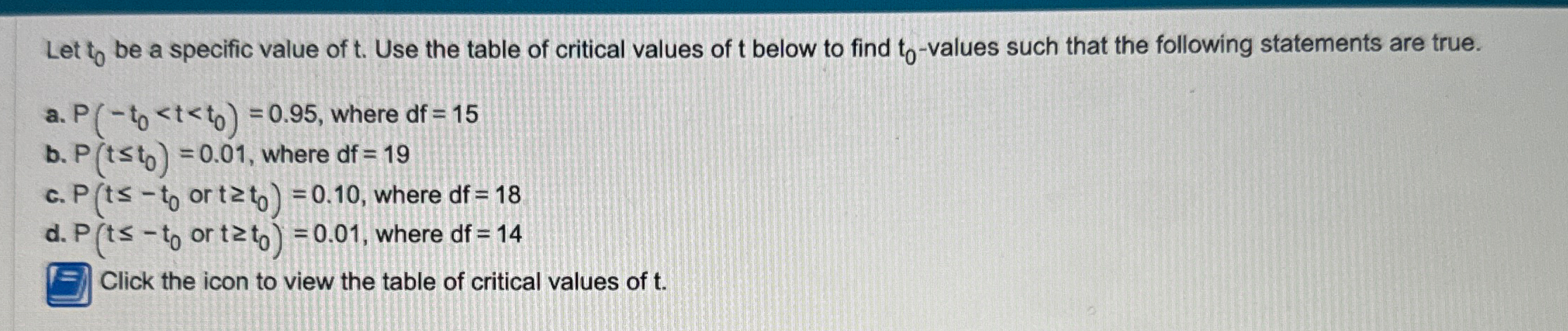 Solved Let t0 ﻿be a specific value of t. ﻿Use the table of | Chegg.com