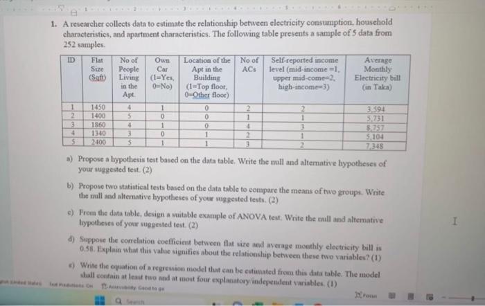 Solved 1. A researcher collects data to estimate the | Chegg.com