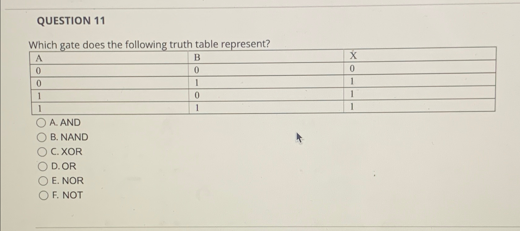 Solved QUESTION 11Which gate does the following truth table | Chegg.com