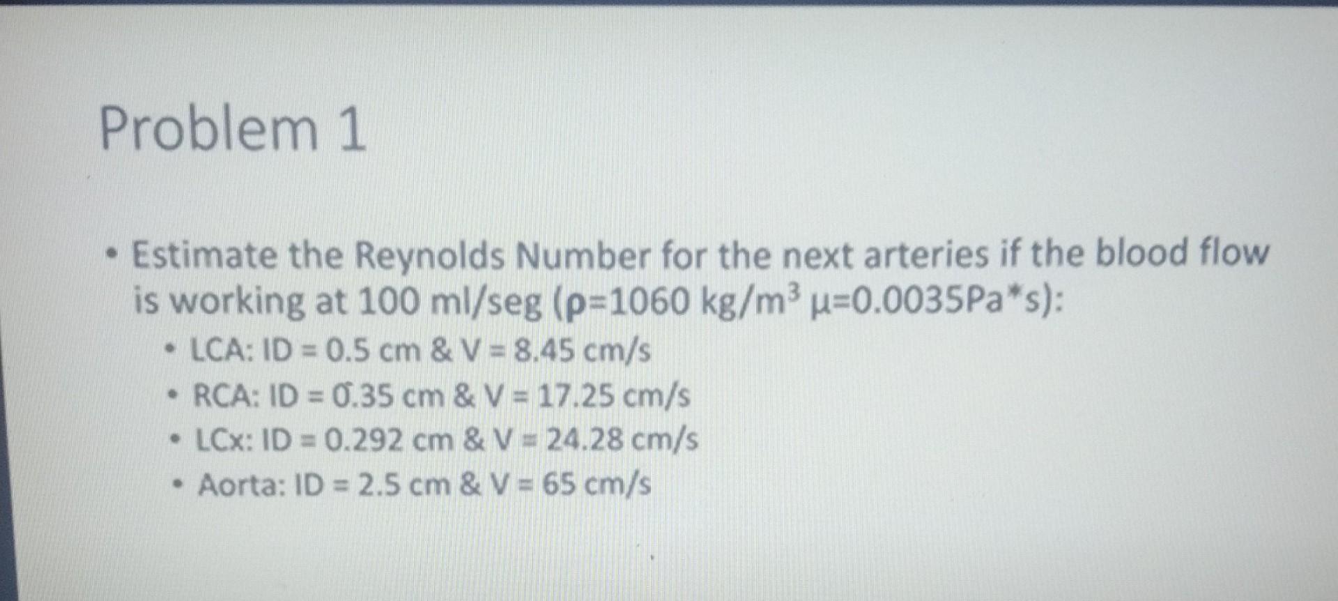 Solved Problem 1 • Estimate the Reynolds Number for the next | Chegg.com