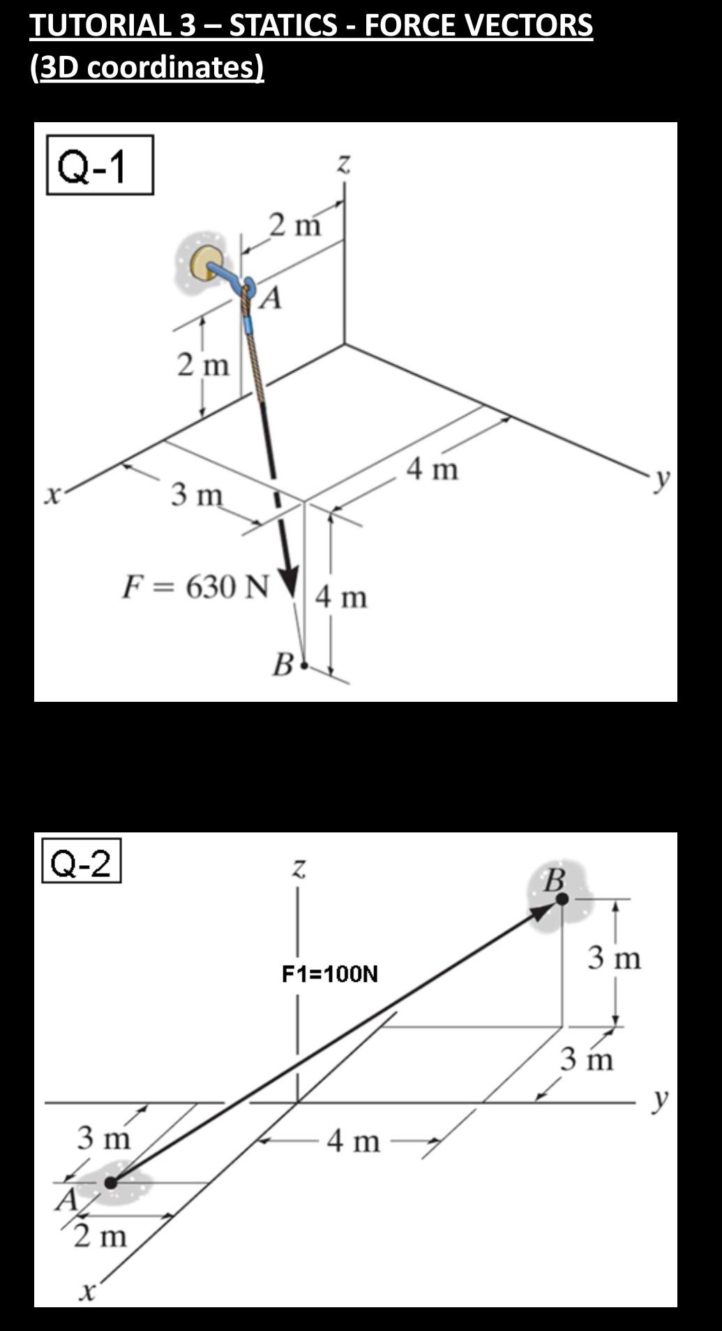 Solved TUTORIAL 3 - STATICS - FORCE VECTORS (3D coordinates) | Chegg.com