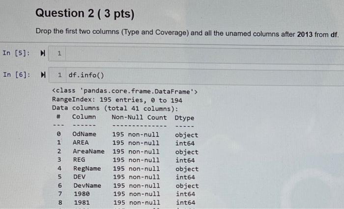Solved Drop the first two columns (Type and Coverage) and | Chegg.com