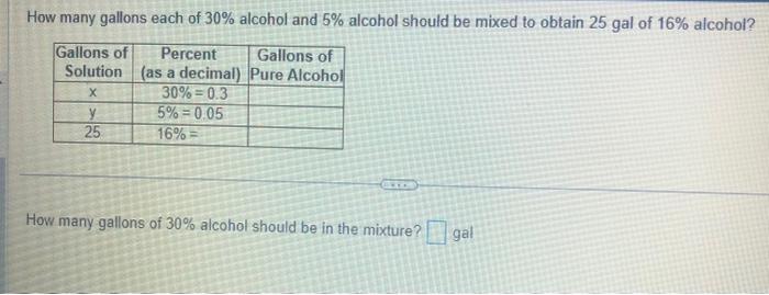 Solved How many gallons each of 30% alcohol and 5% alcohol | Chegg.com