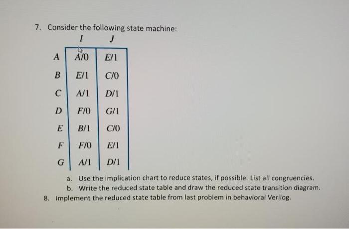 Solved 7. Consider the following state machine: a. Use the | Chegg.com