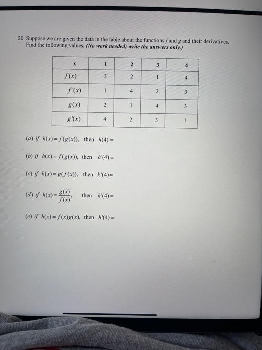 Solved 20. Suppose we are given the data in the table about | Chegg.com