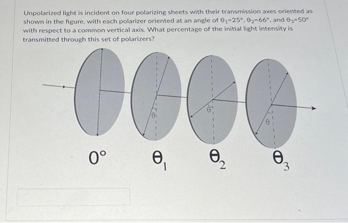 Solved Unpolarized light is incident on four polarizing | Chegg.com