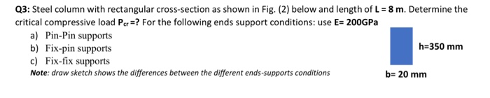 Solved Q3: Steel column with rectangular cross-section as | Chegg.com
