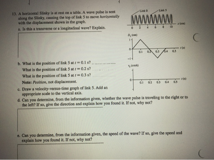 Solved Link 0 Link 5 13. A horizontal Slinky is at rest on a | Chegg.com