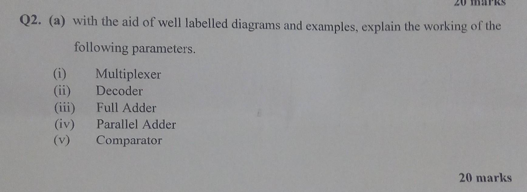 Solved Q2. (a) with the aid of well labelled diagrams and | Chegg.com