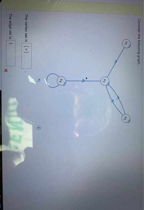 Solved Consider the following graph. V Vs V2 V4 The vertex | Chegg.com